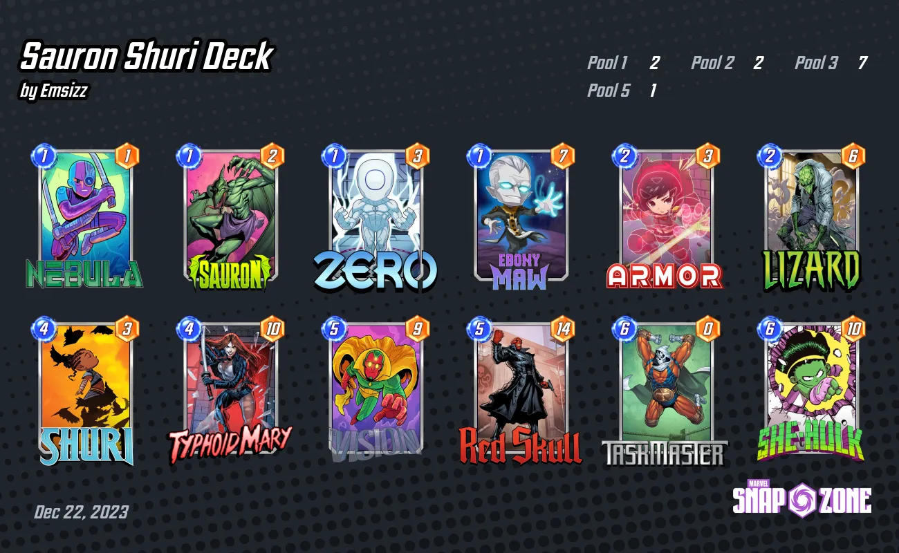 Sauron Shuri Deck - Decks - Marvel Snap Zone