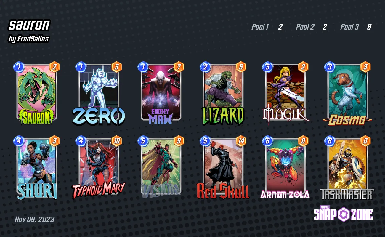 sauron - Decks - Marvel Snap Zone