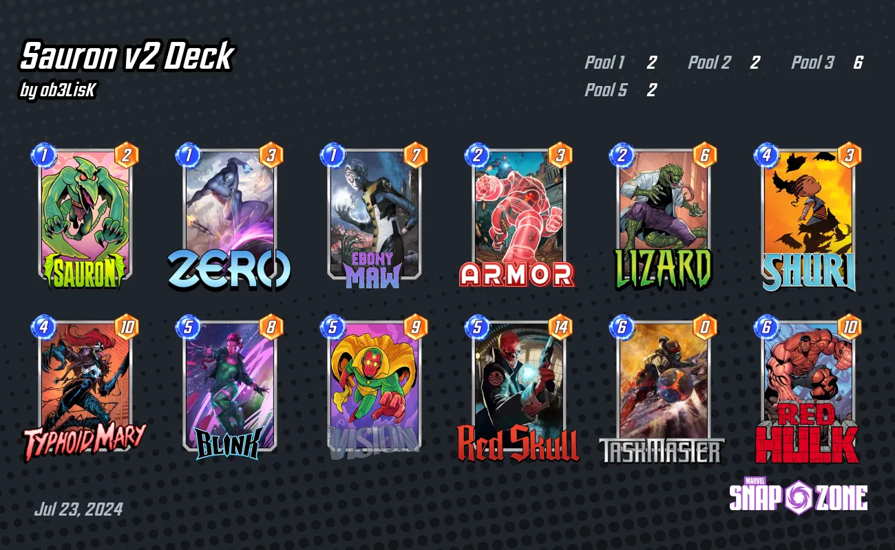 Sauron v2 Deck - Decks - Marvel Snap Zone