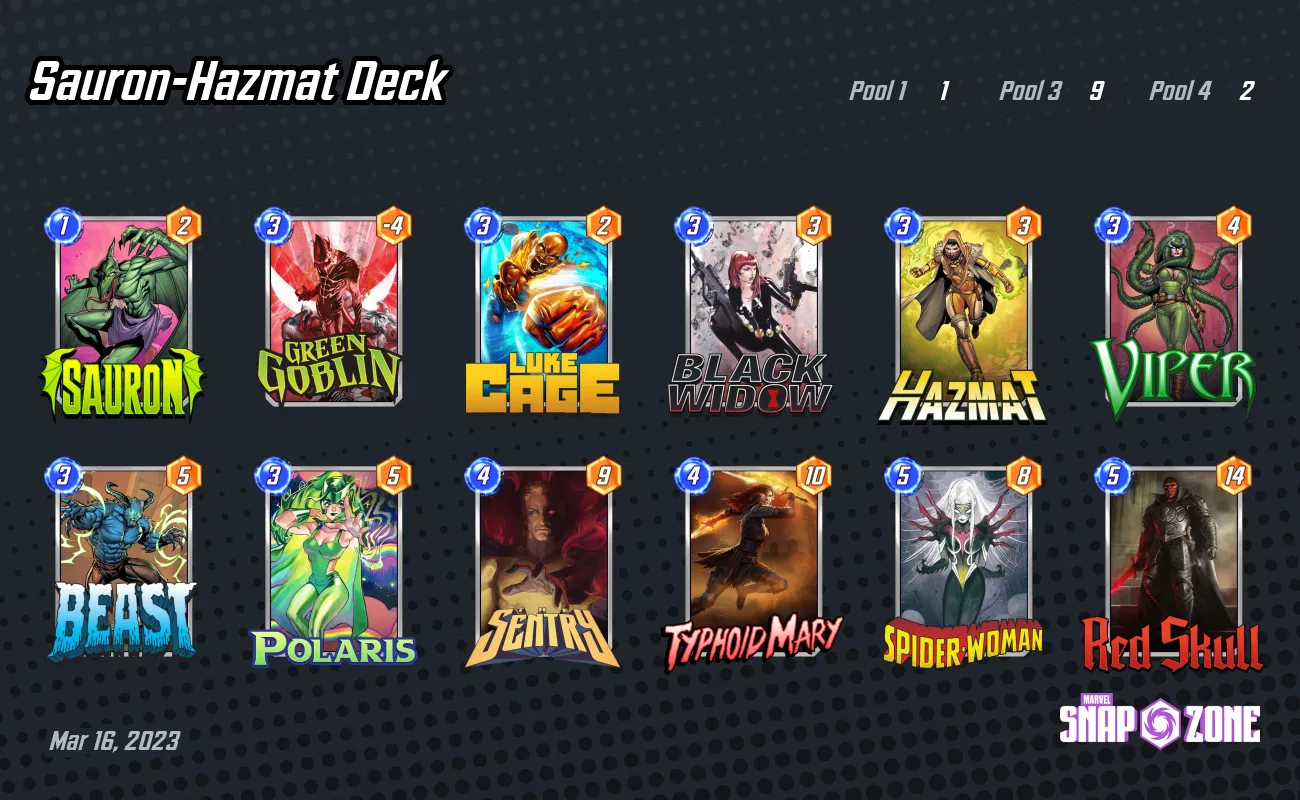 Sauron-Hazmat Deck - Decks - Marvel Snap Zone