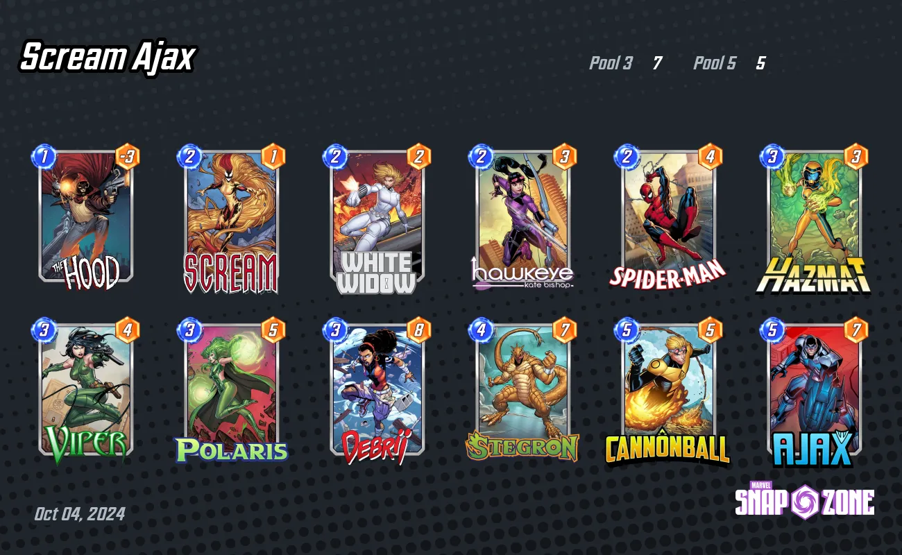 Scream Ajax - Decks - Marvel Snap Zone