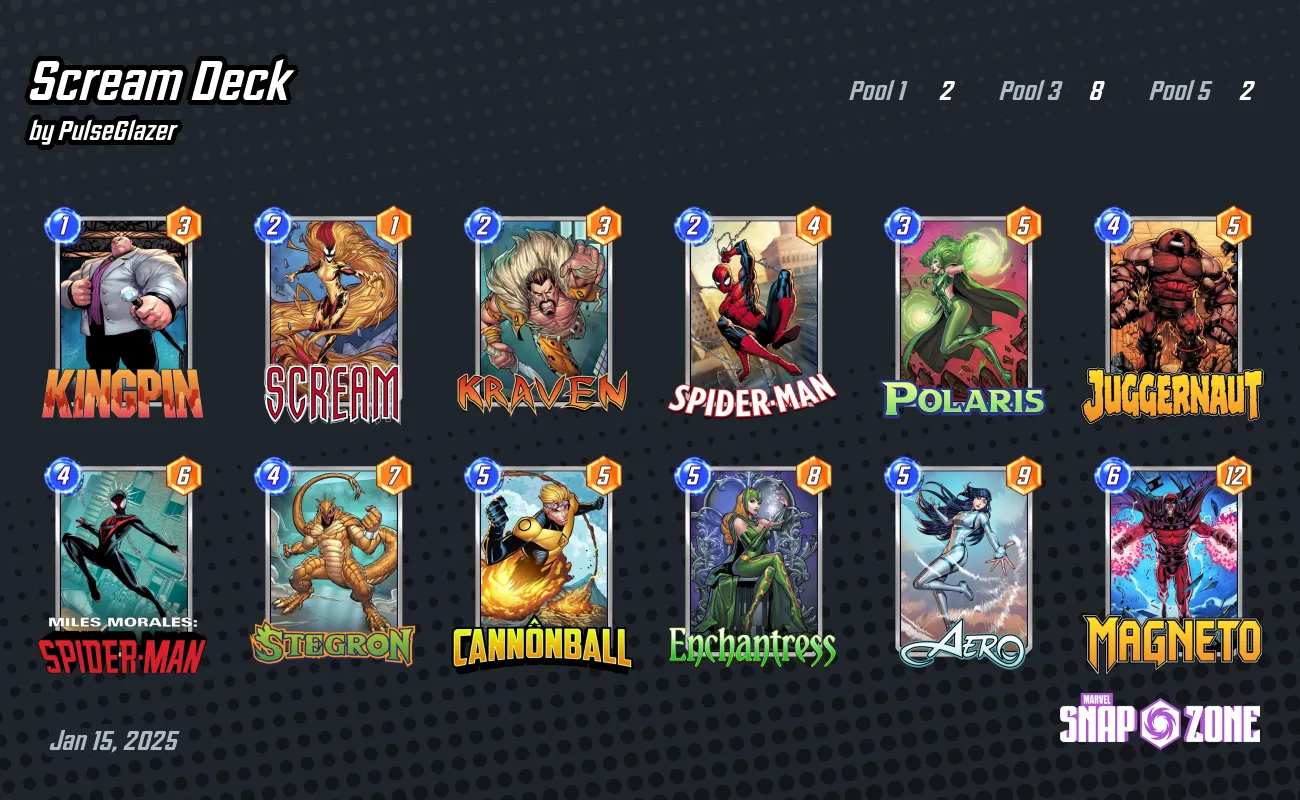 Scream Deck - Decks - Marvel Snap Zone