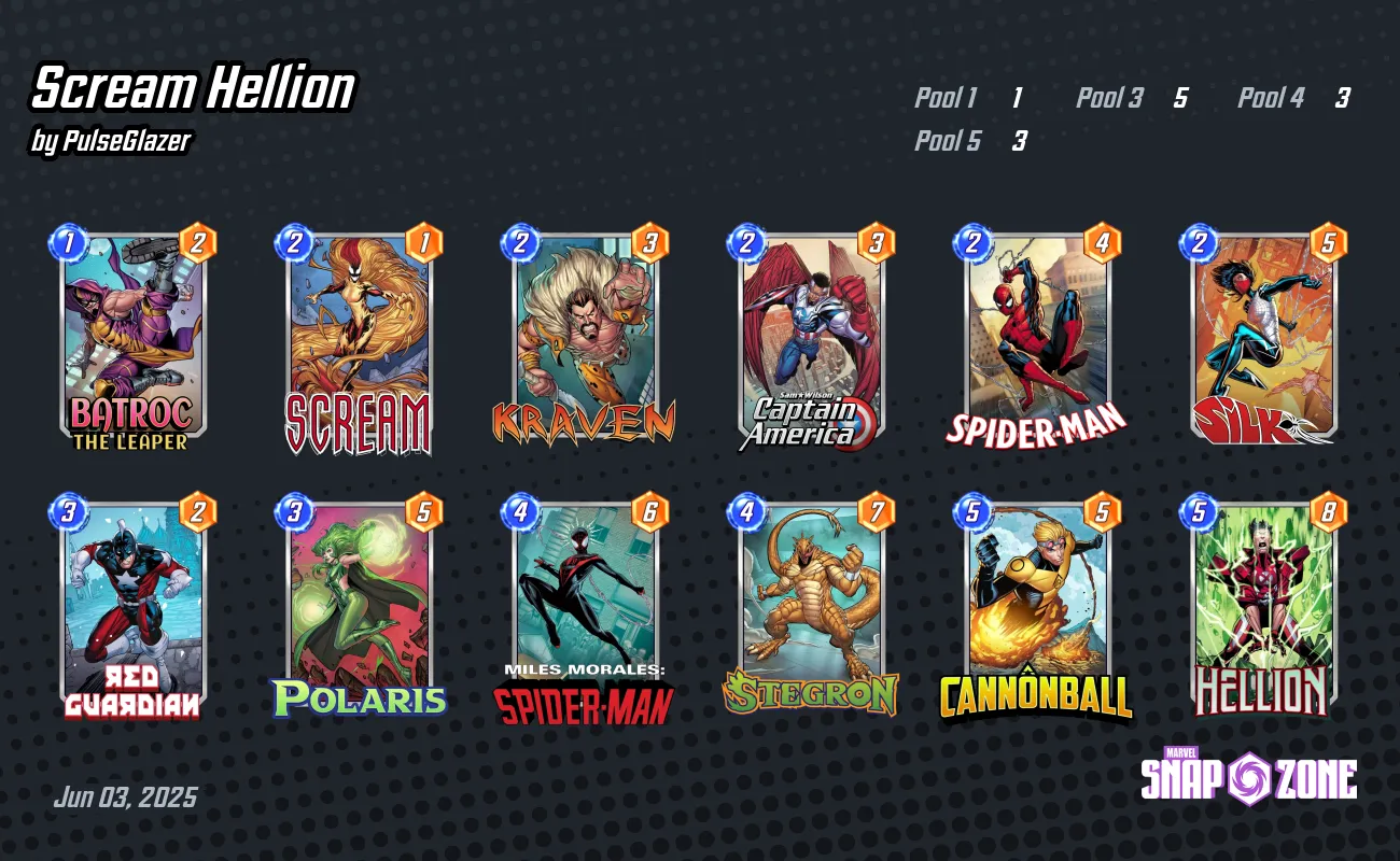 Scream Hellion - Decks - Marvel Snap Zone