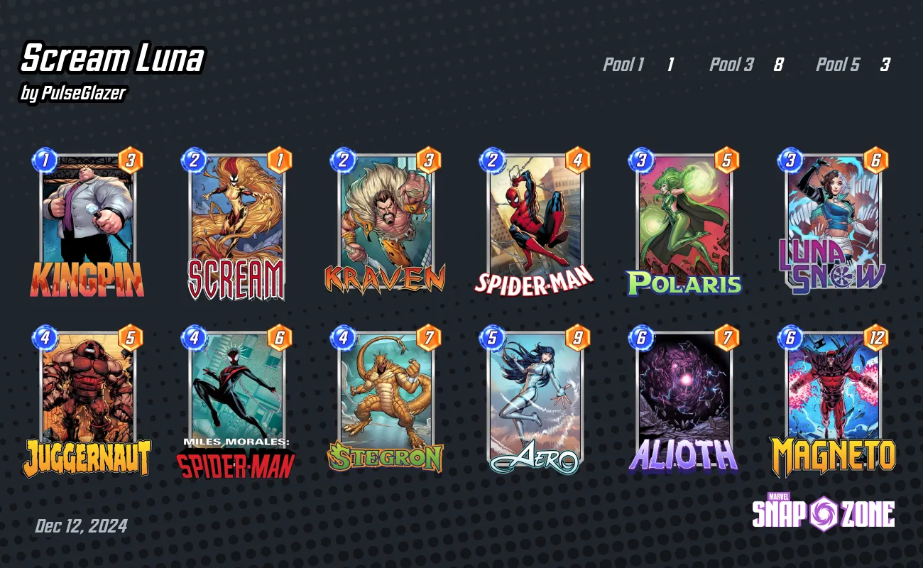 Scream Luna - Decks - Marvel Snap Zone