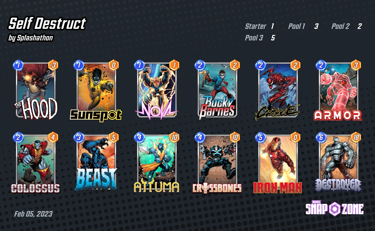 Self Destruct - Decks - Marvel Snap Zone