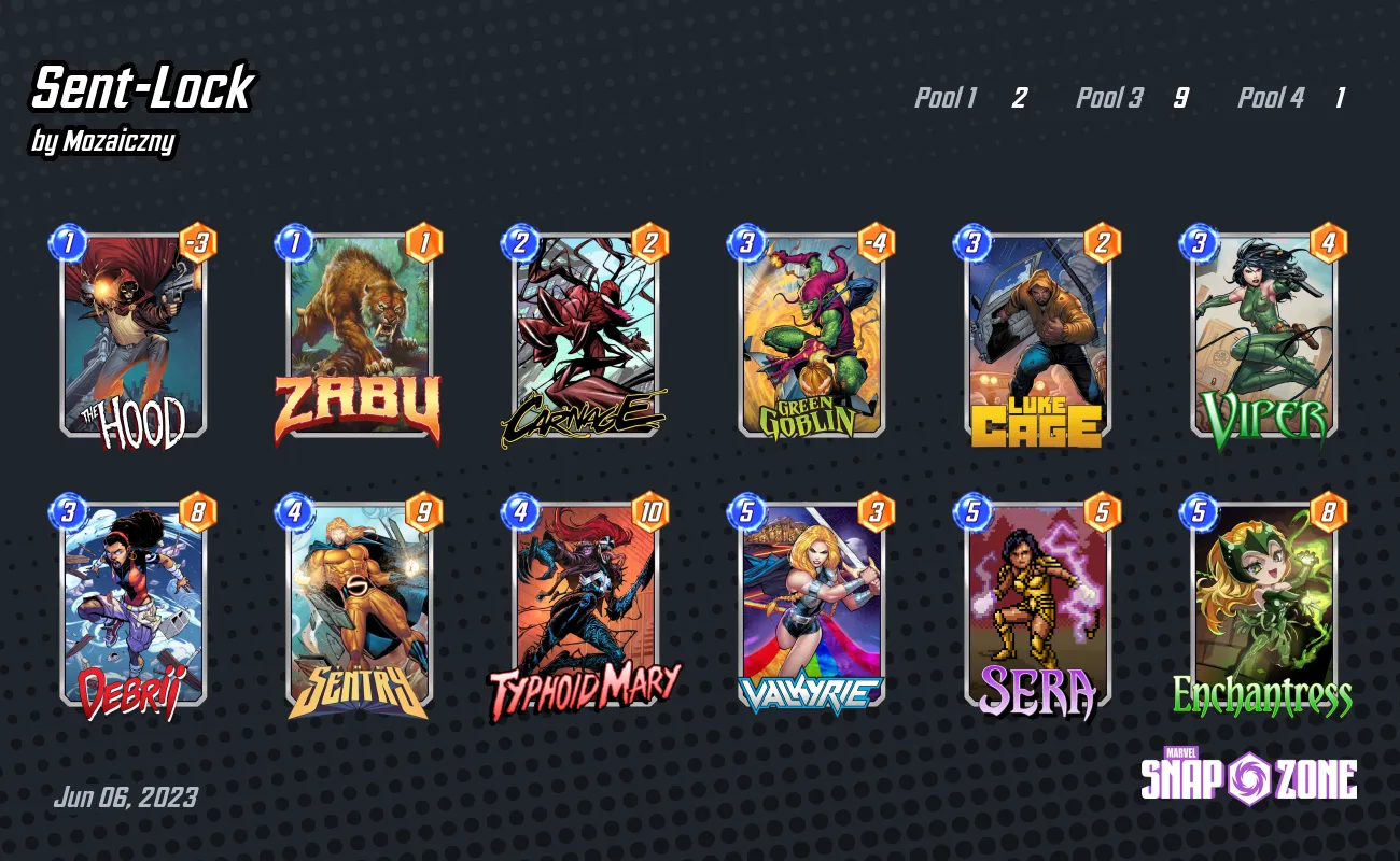 Sent-Lock - Decks - Marvel Snap Zone
