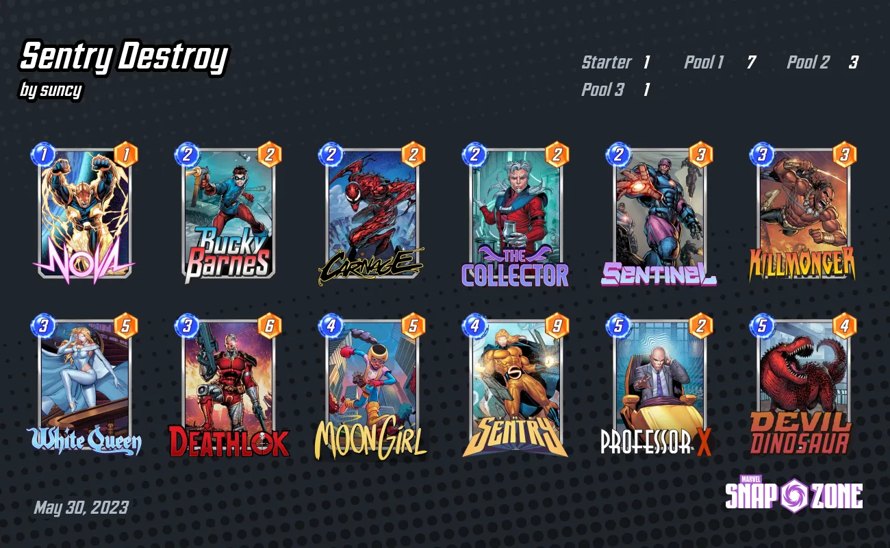 Sentry Destroy - Decks - Marvel Snap Zone