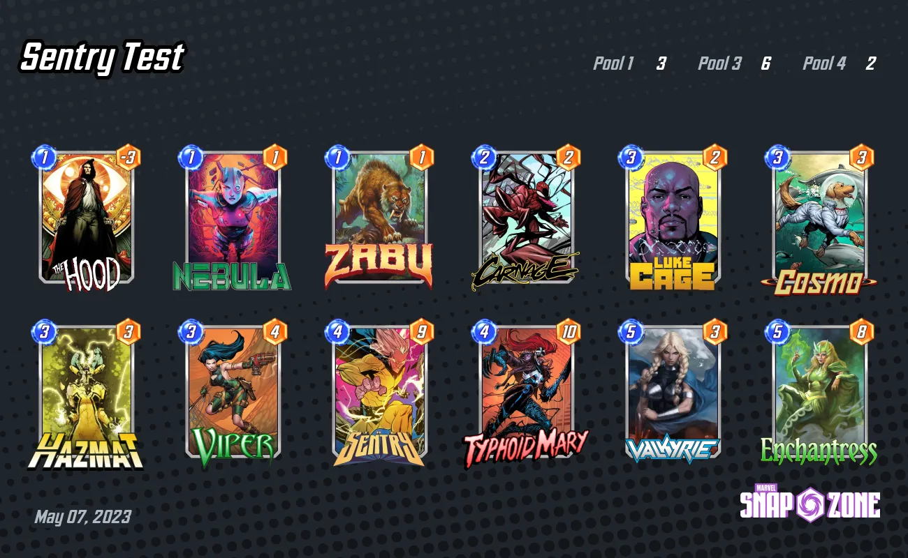 Sentry Test - Decks - Marvel Snap Zone