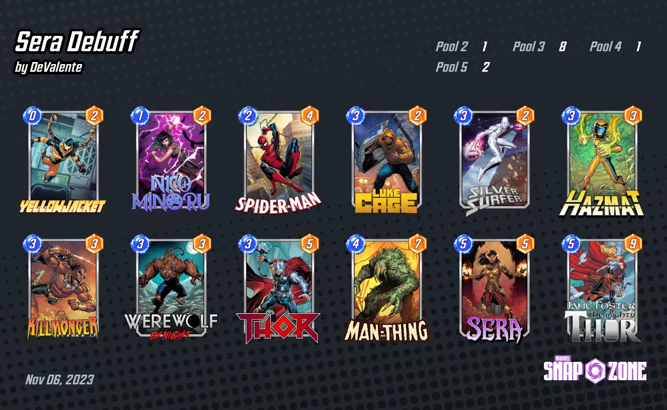 Sera Debuff - Decks - Marvel Snap Zone