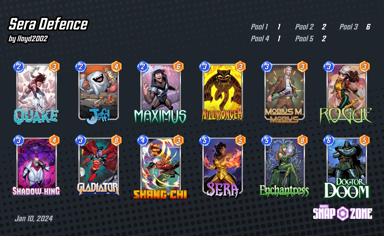 Sera Defence - Decks - Marvel Snap Zone