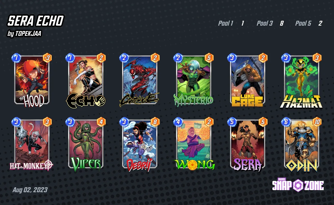 SERA ECHO - Decks - Marvel Snap Zone