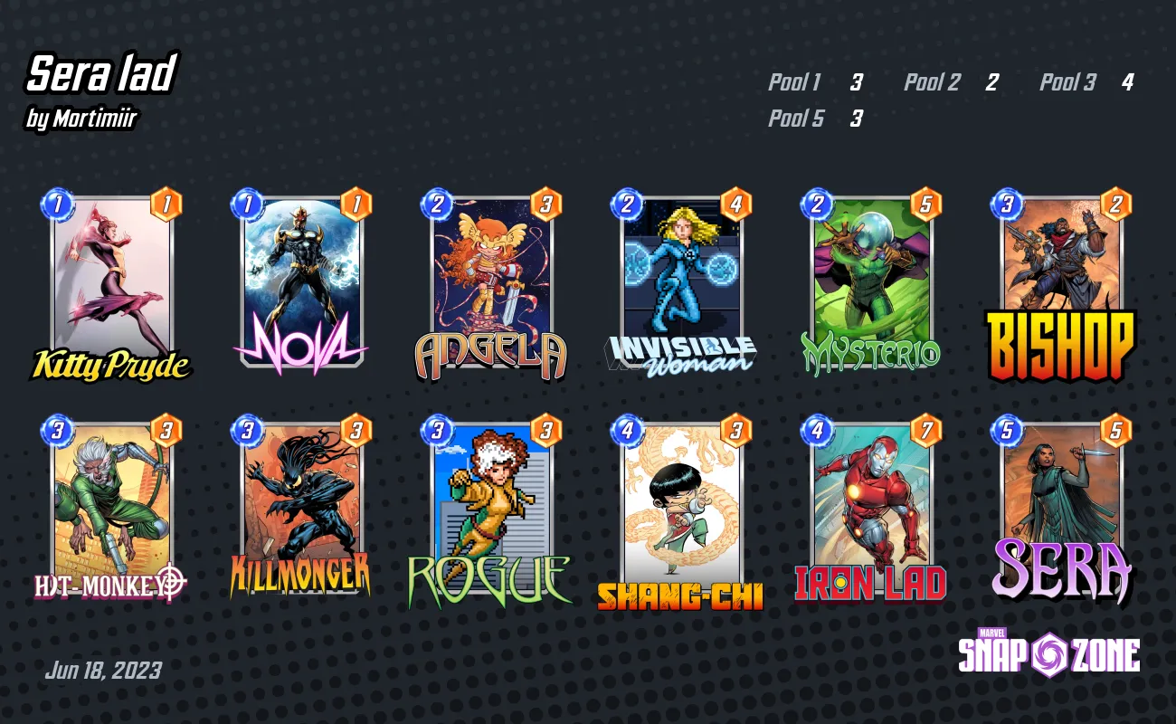 Sera lad - Decks - Marvel Snap Zone