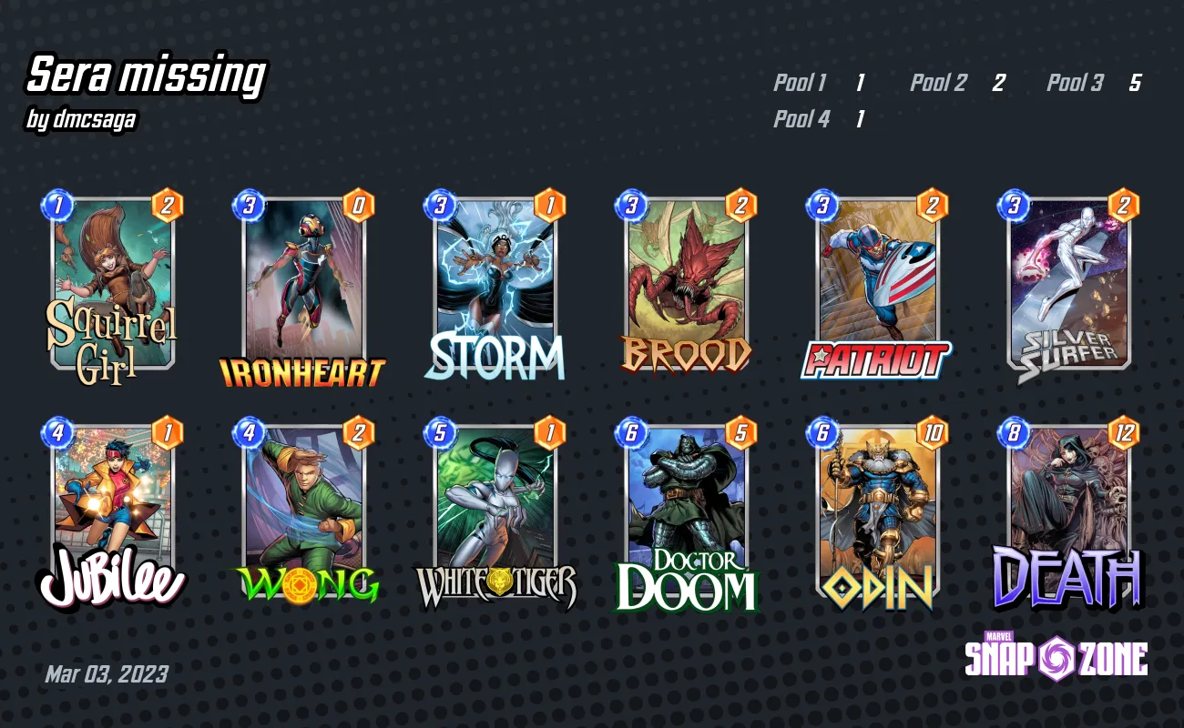 Sera missing - Decks - Marvel Snap Zone