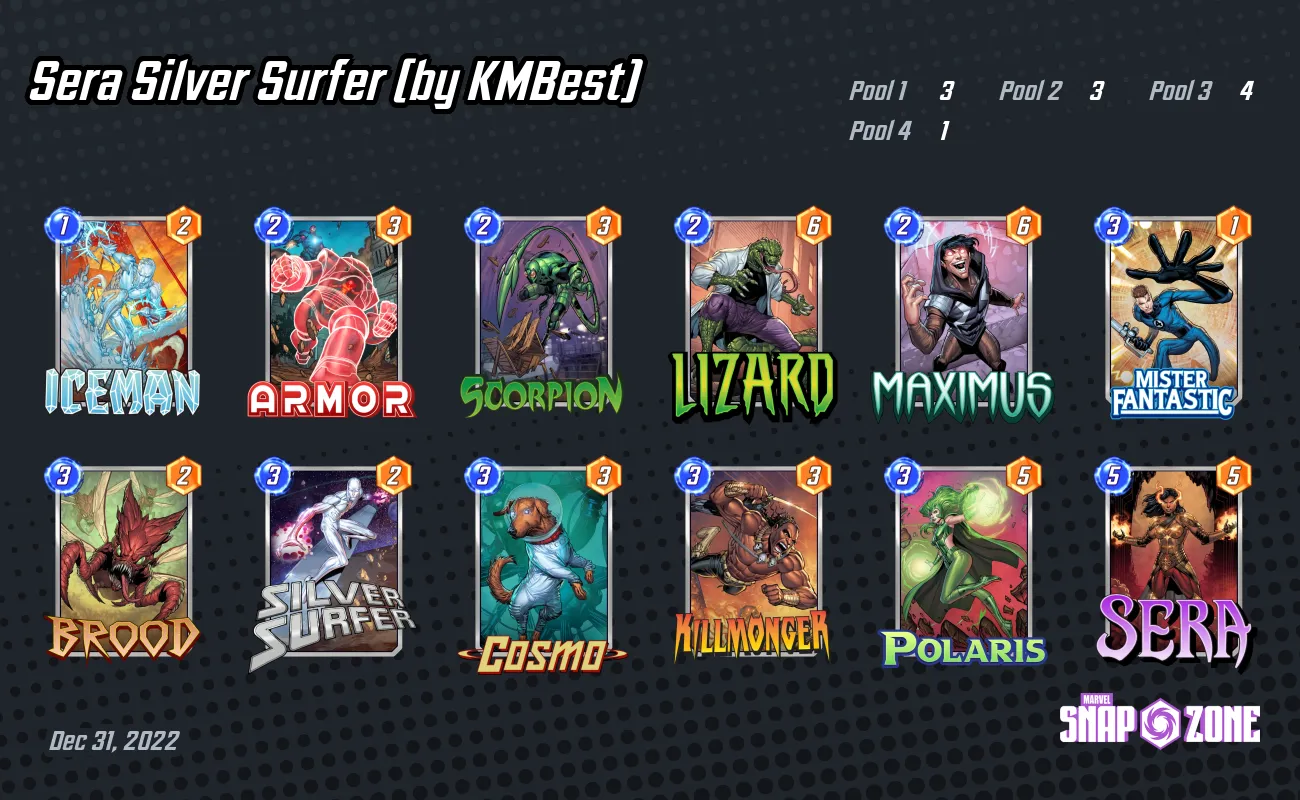 Sera Silver Surfer (by KMBest) - Decks - Marvel Snap Zone