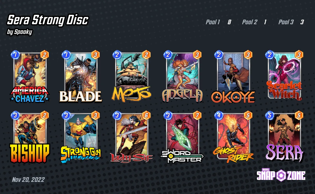 Sera Strong Disc - Decks - Marvel Snap Zone