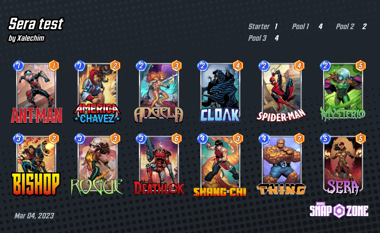 Sera test - Decks - Marvel Snap Zone