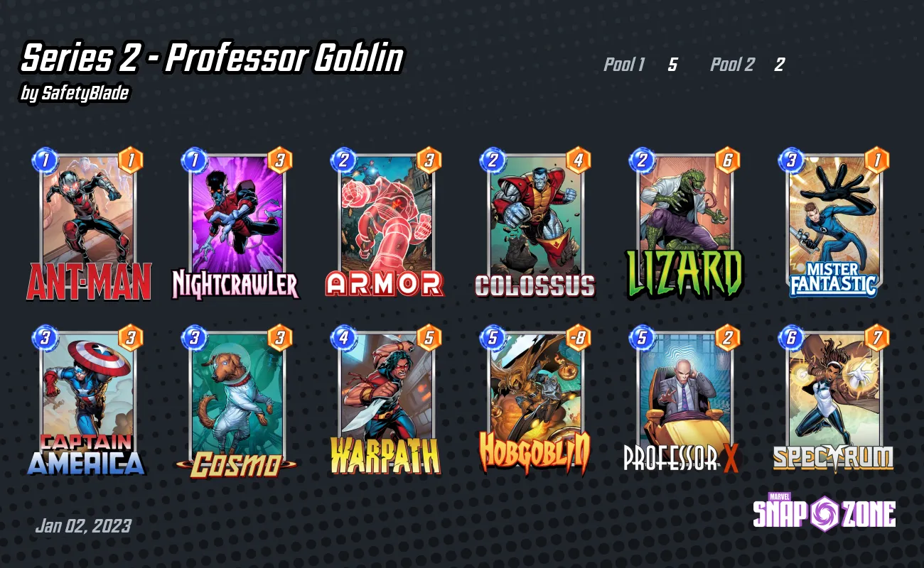 Series 2 - Professor Goblin - Decks - Marvel Snap Zone