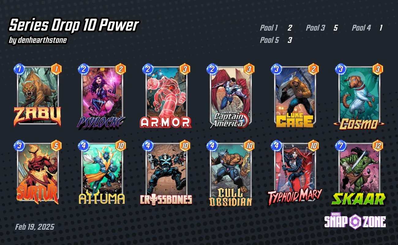 Series Drop 10 Power - Decks - Marvel Snap Zone