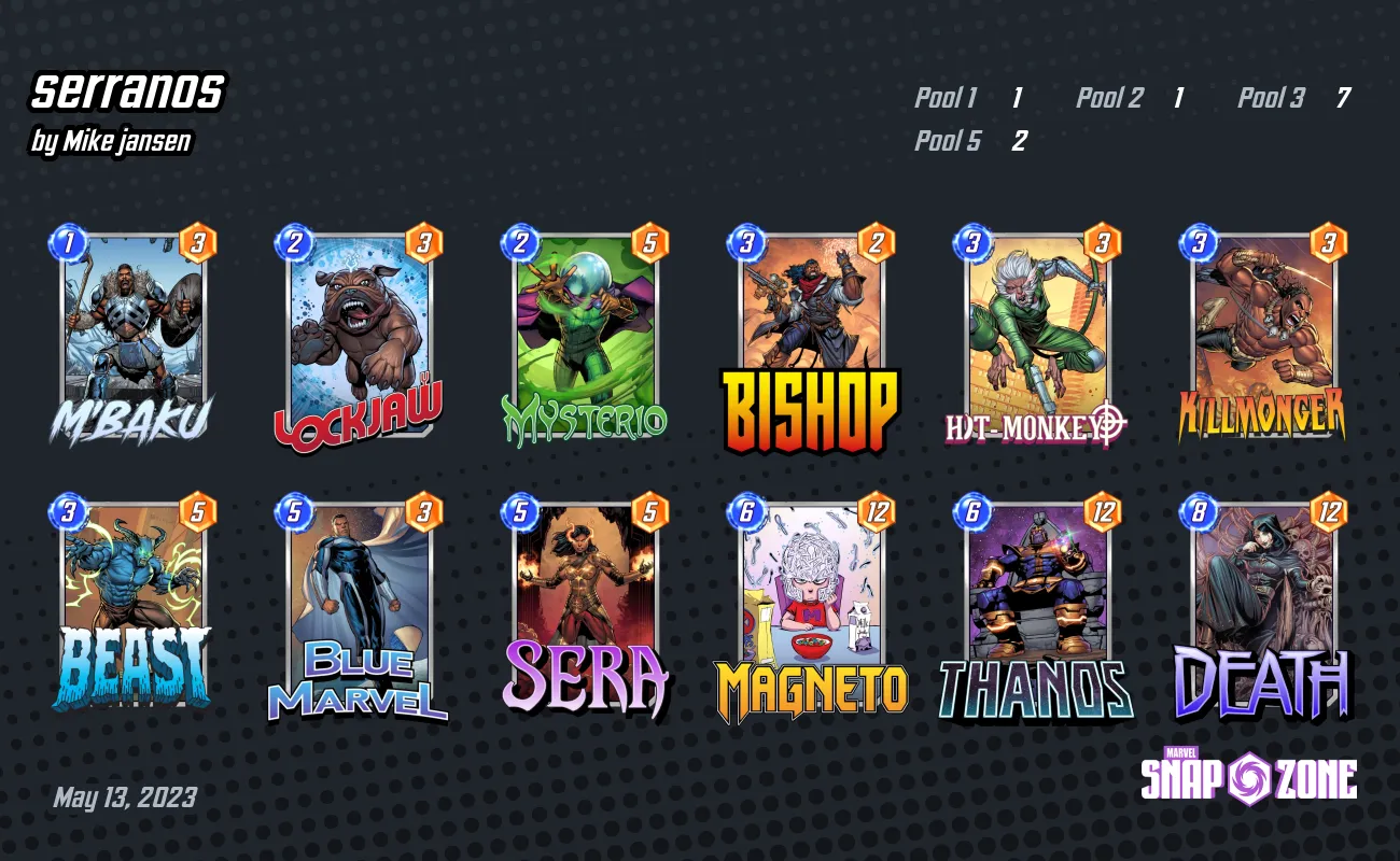 serranos - Decks - Marvel Snap Zone