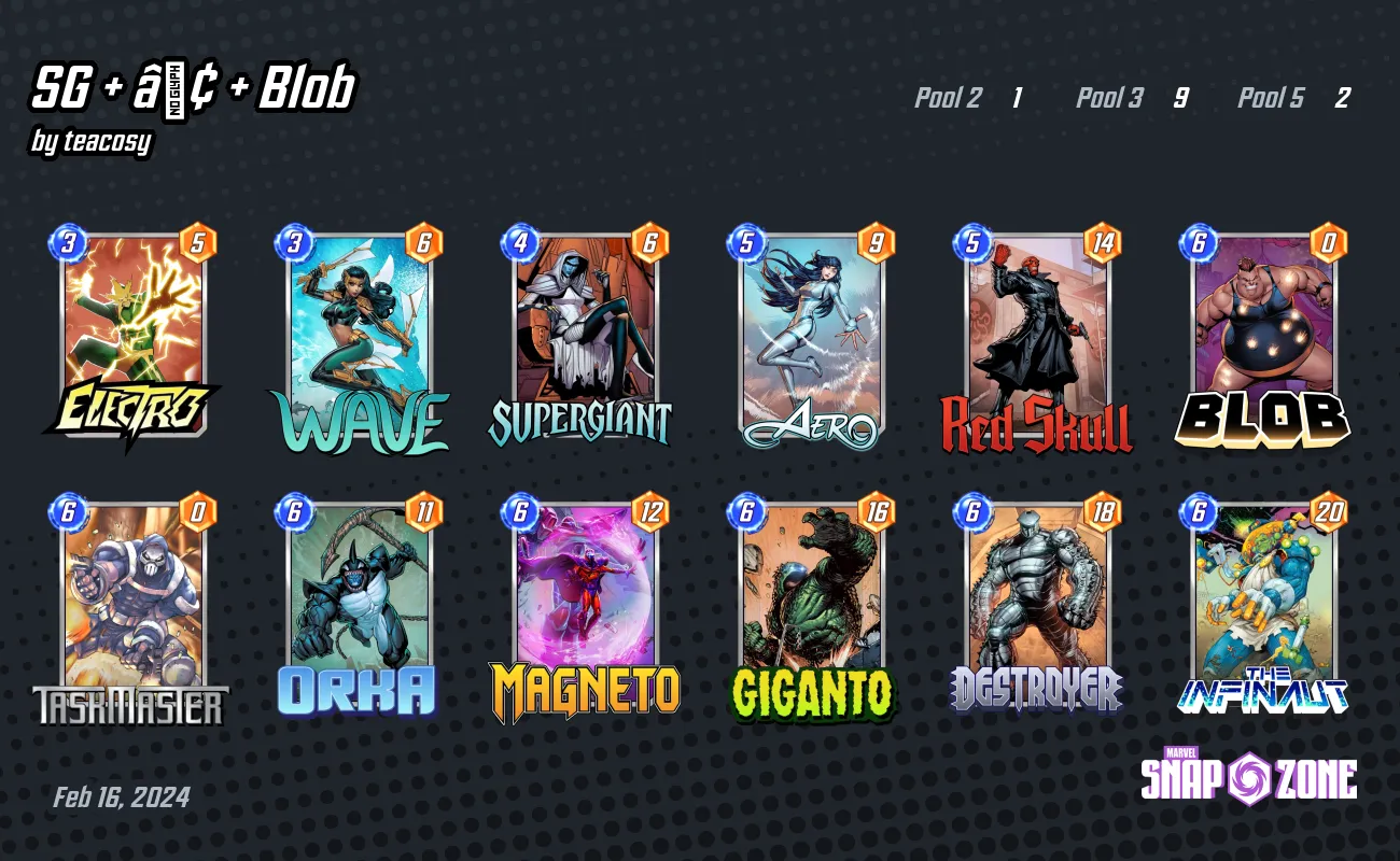 SG + â ¢ + Blob - Decks - Marvel Snap Zone