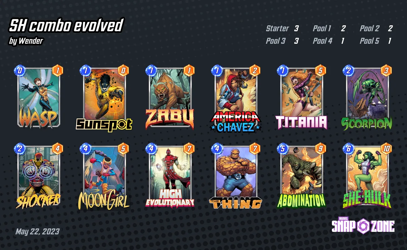 SH combo evolved - Decks - Marvel Snap Zone