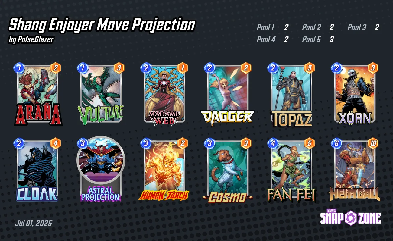 Shang Enjoyer Move Projection - Decks - Marvel Snap Zone