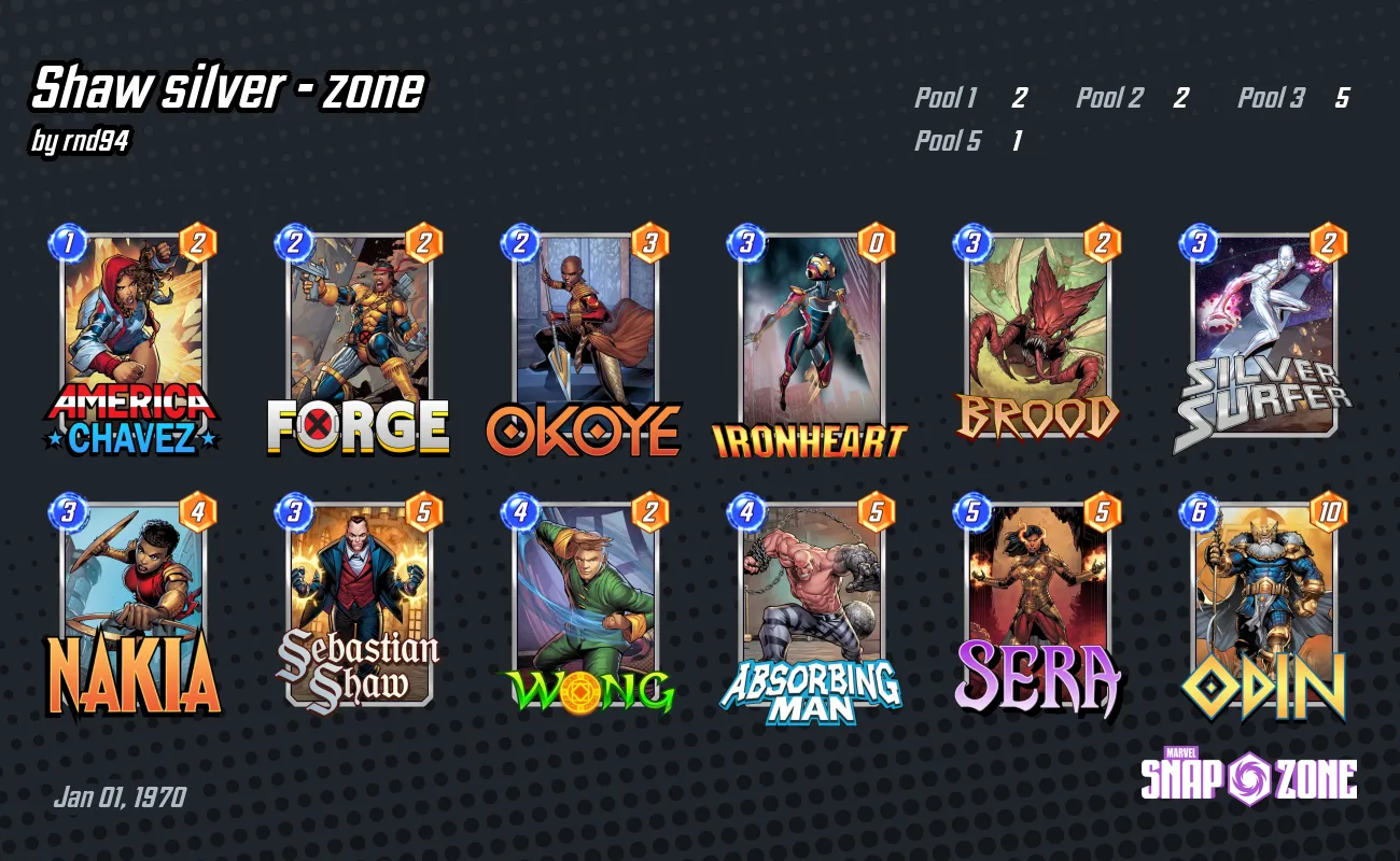 Shaw silver - zone - Decks - Marvel Snap Zone