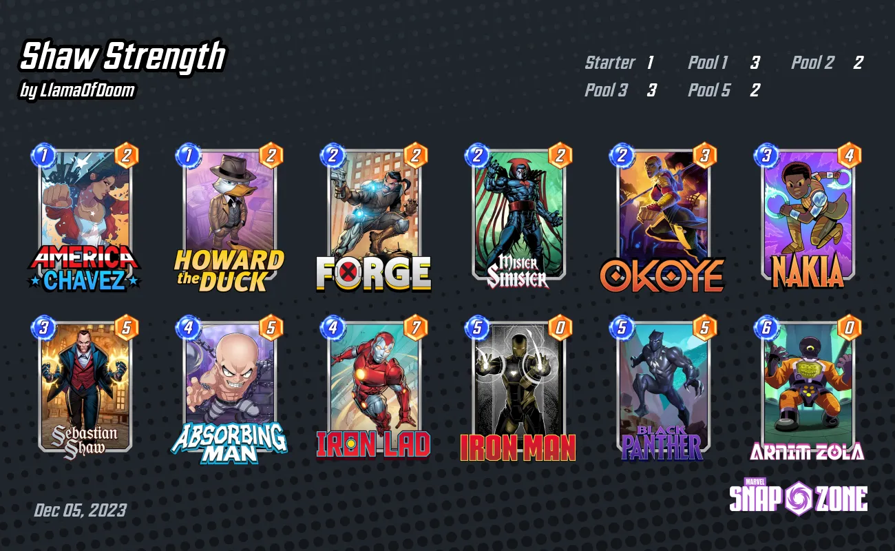 Shaw Strength - Decks - Marvel Snap Zone