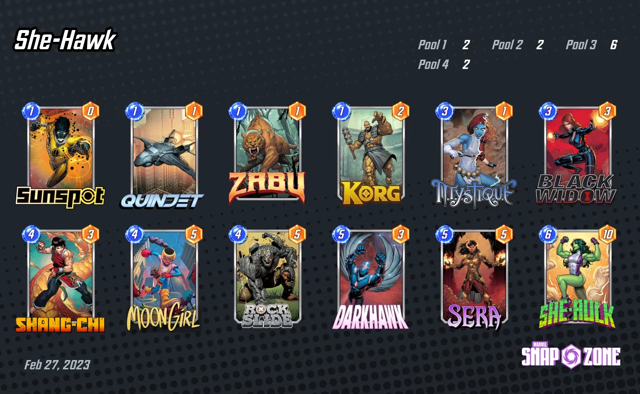 She-Hawk - Decks - Marvel Snap Zone