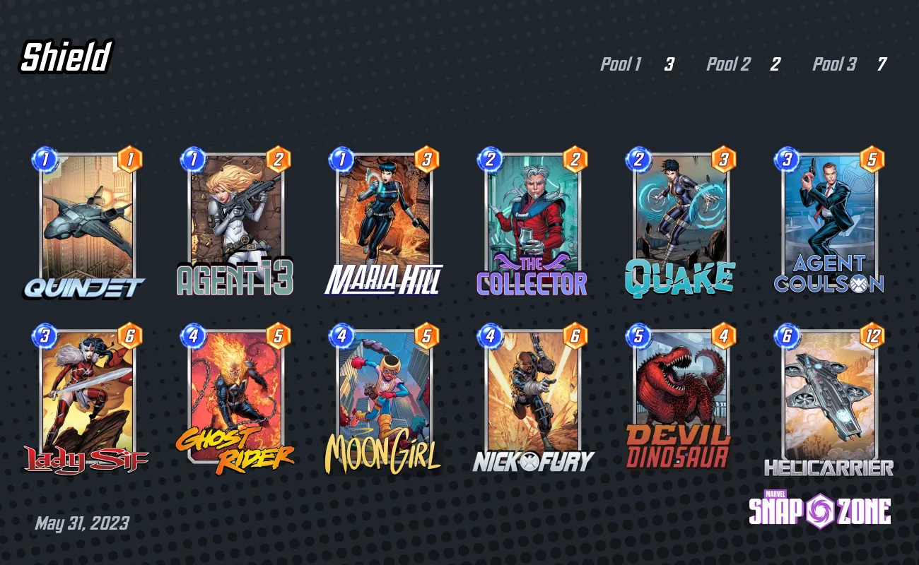 Shield - Decks - Marvel Snap Zone