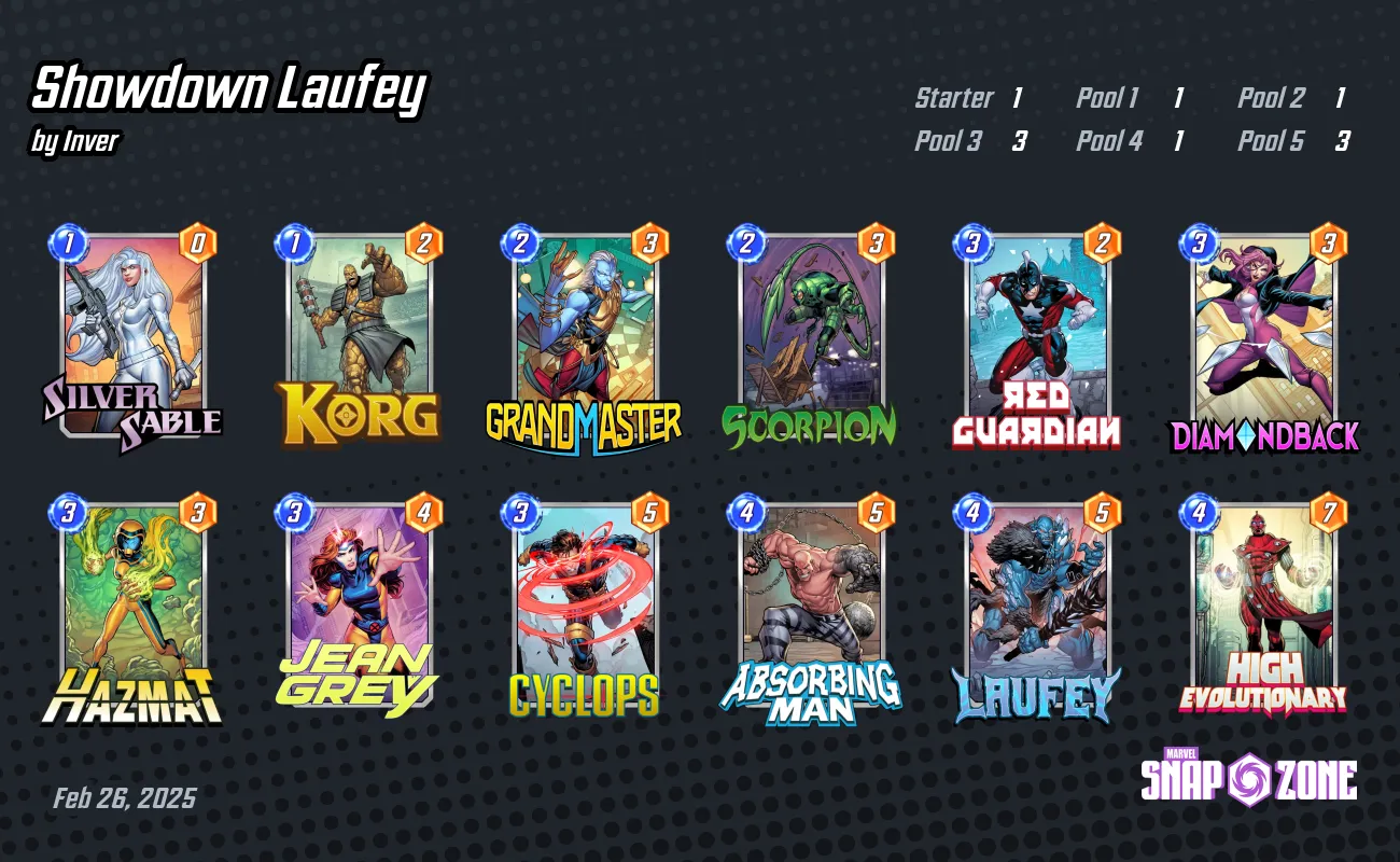 Showdown Laufey - Decks - Marvel Snap Zone