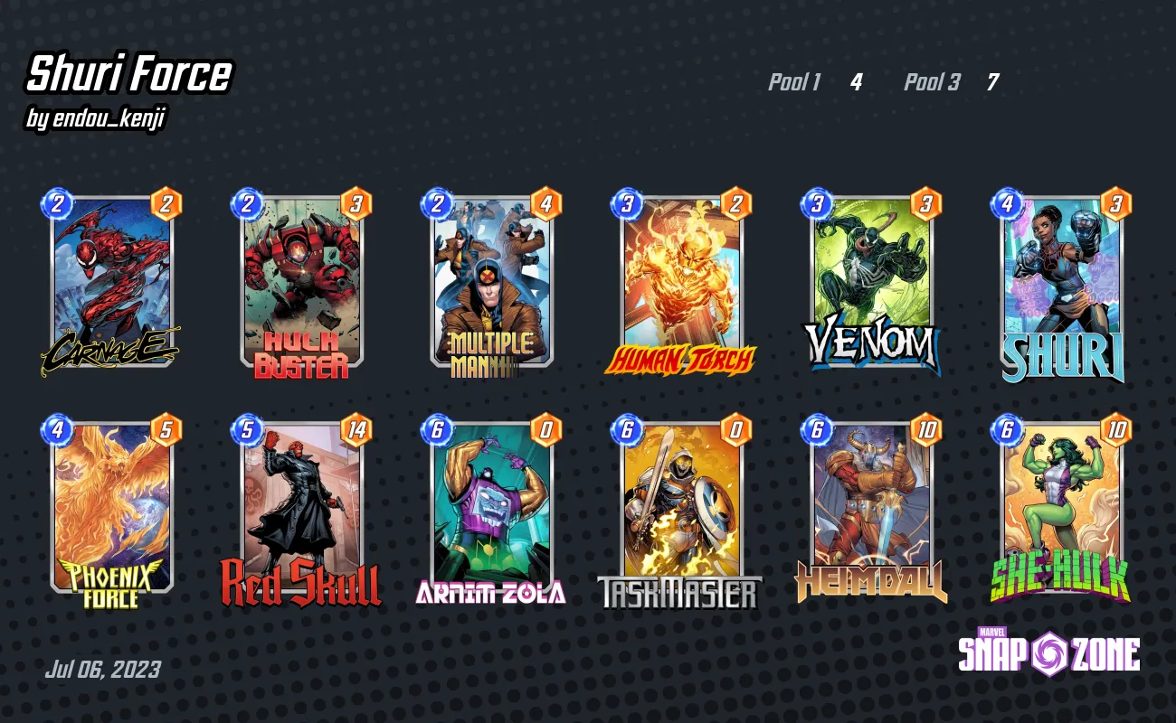 Shuri Force - Decks - Marvel Snap Zone