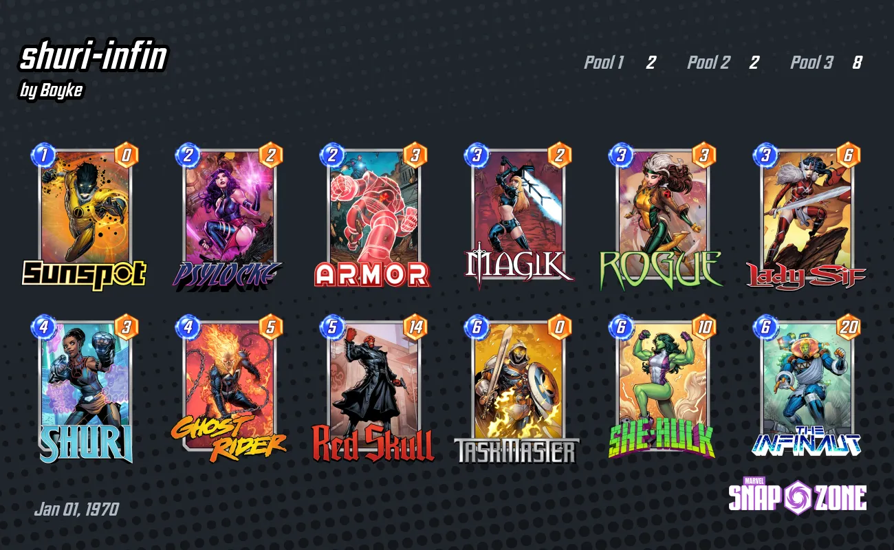 shuri-infin - Decks - Marvel Snap Zone