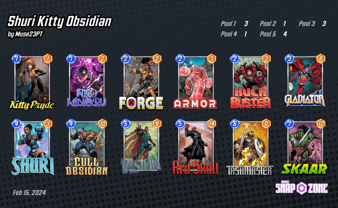 Shuri Kitty Obsidian - Decks - Marvel Snap Zone