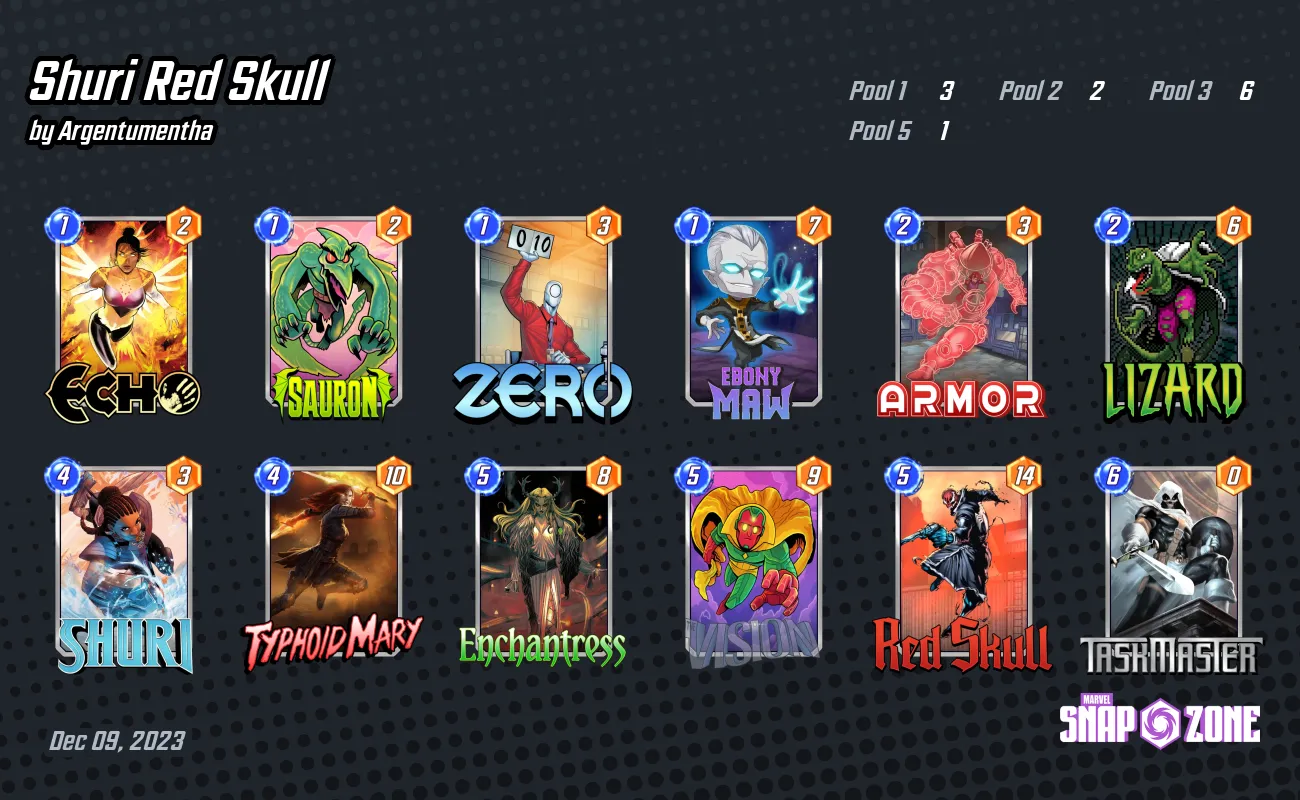 Shuri Red Skull - Decks - Marvel Snap Zone
