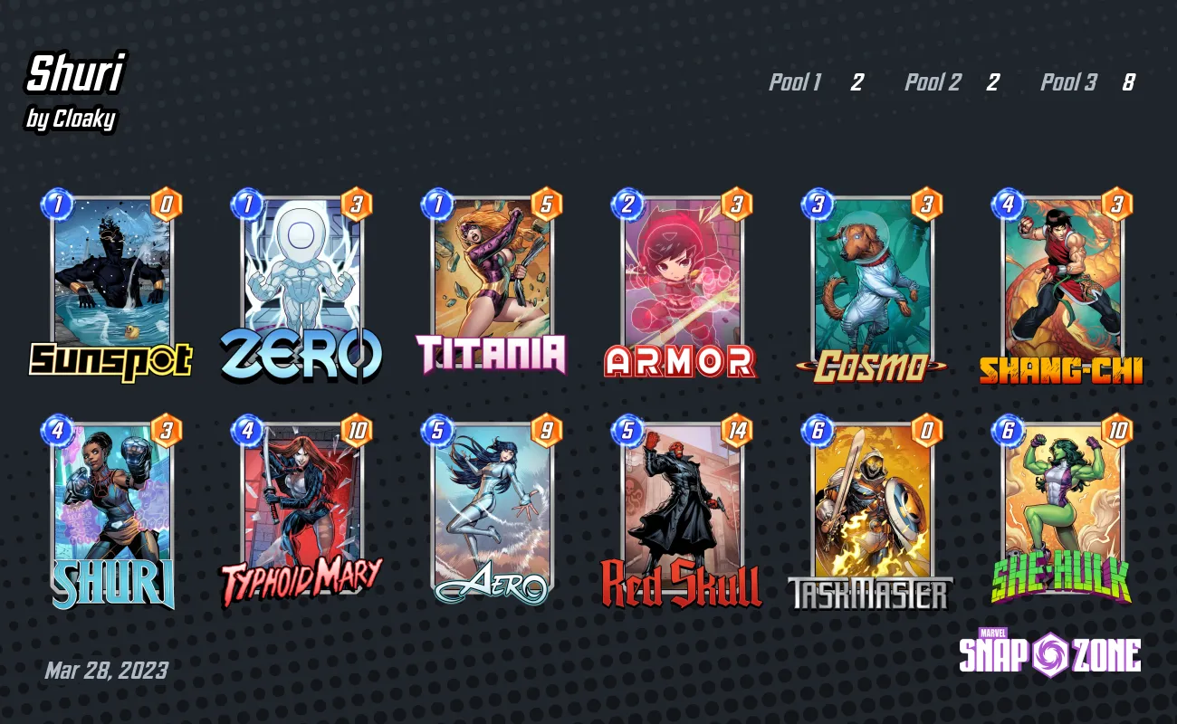 Shuri - Decks - Marvel Snap Zone
