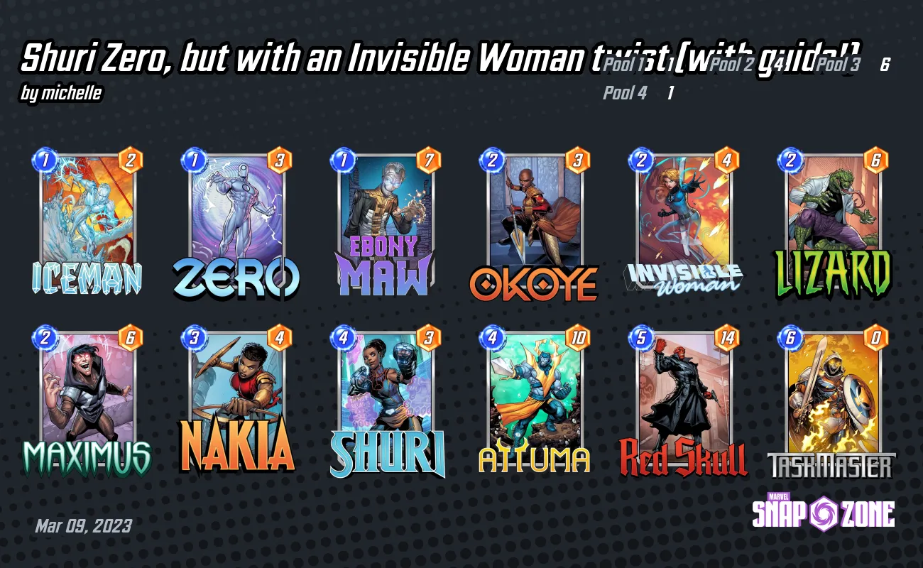 Shuri Zero, but with an Invisible Woman twist (with guide!) - Decks ...