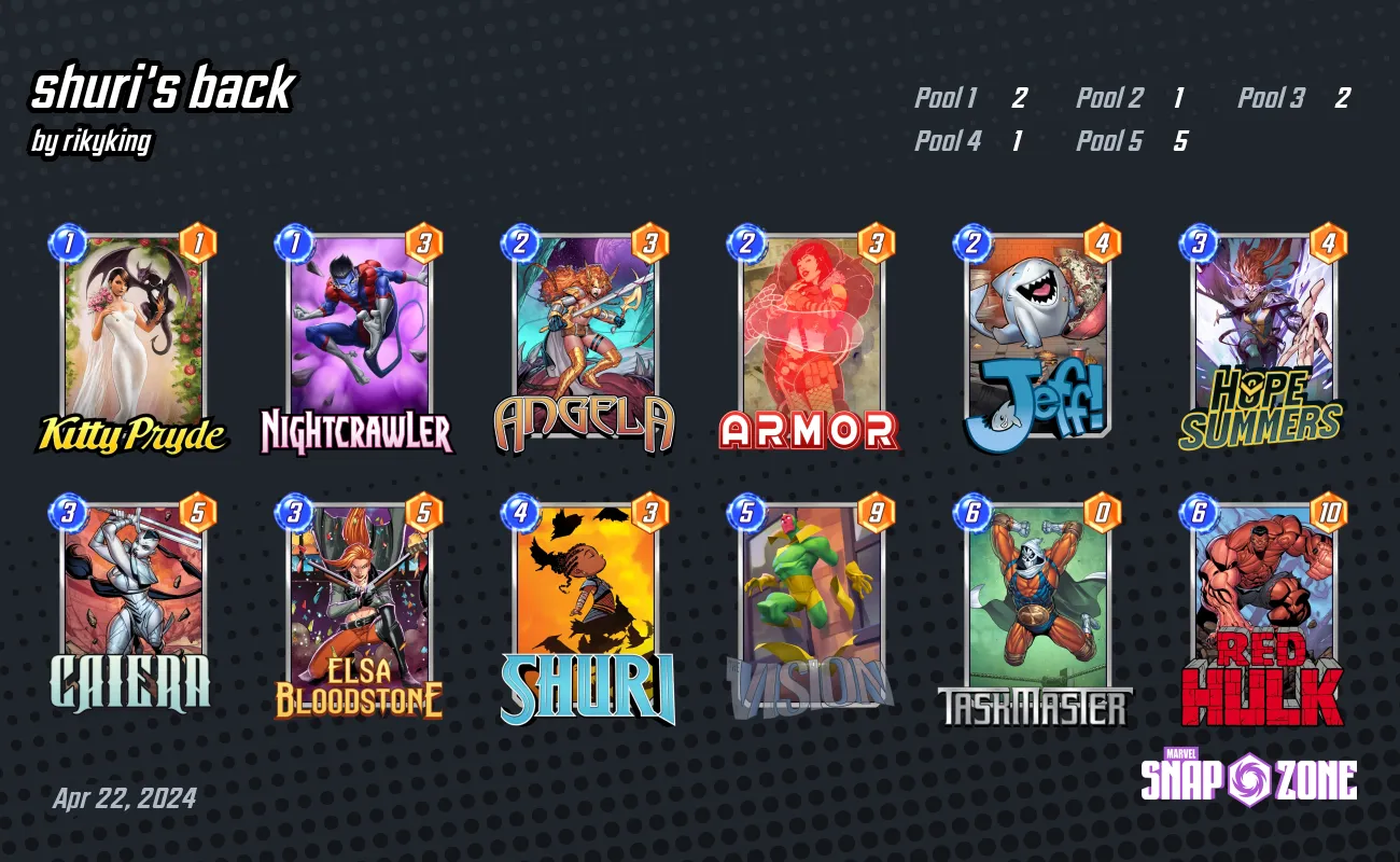 shuri's back - Decks - Marvel Snap Zone