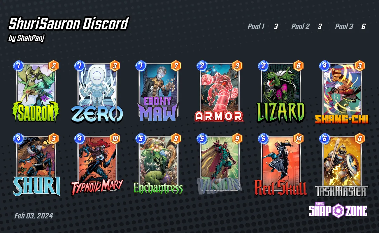 ShuriSauron Discord - Decks - Marvel Snap Zone