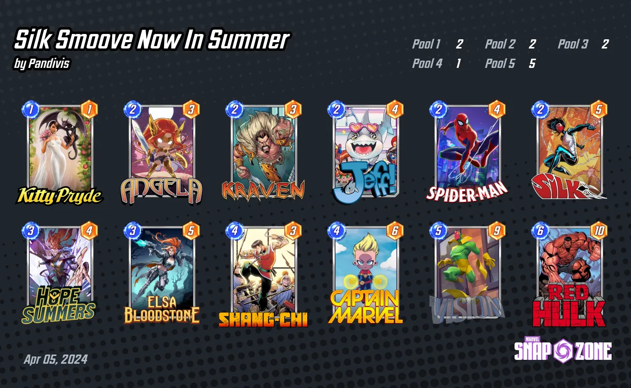Silk Smoove Now In Summer - Decks - Marvel Snap Zone