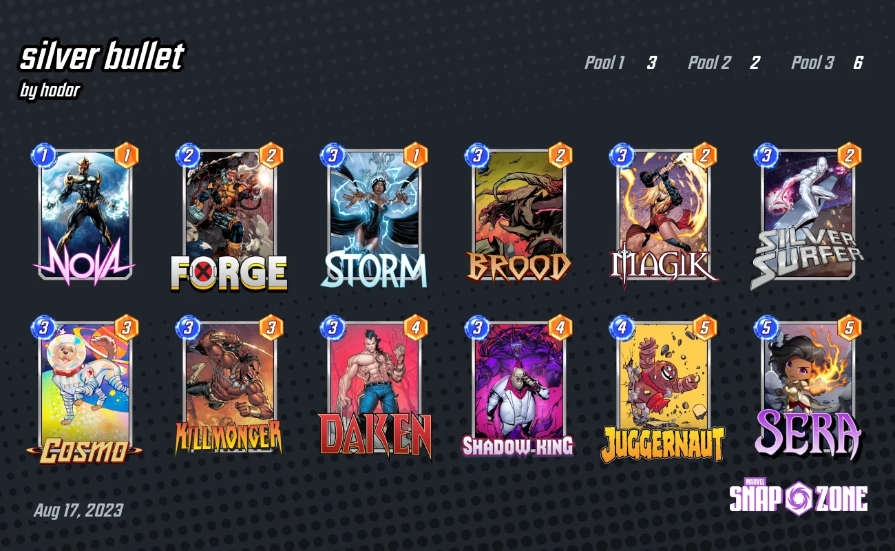 silver bullet - Decks - Marvel Snap Zone