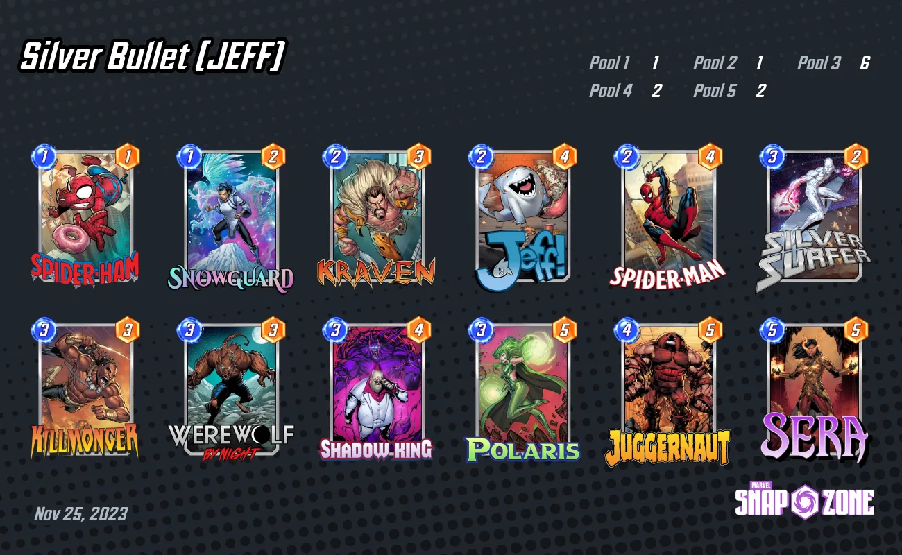 Silver Bullet (JEFF) - Decks - Marvel Snap Zone