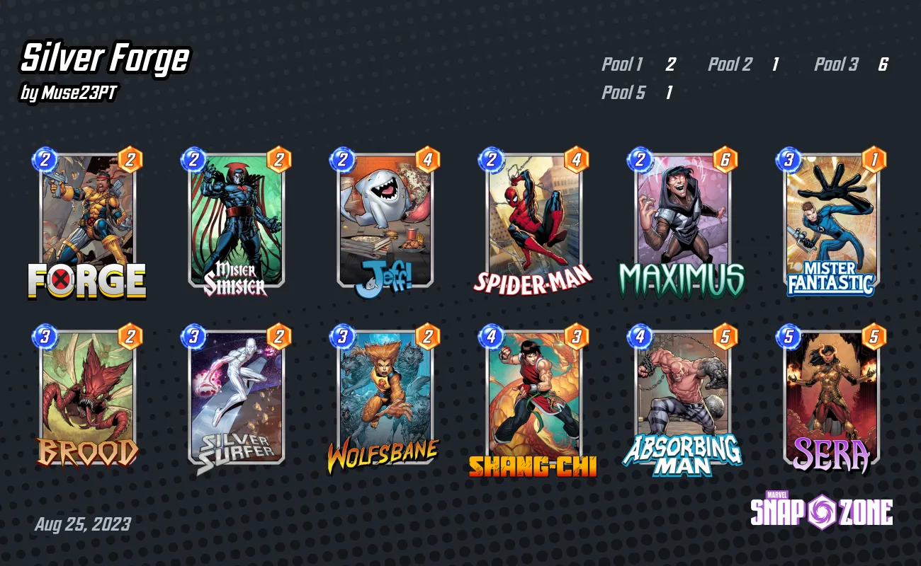 Silver Forge - Decks - Marvel Snap Zone