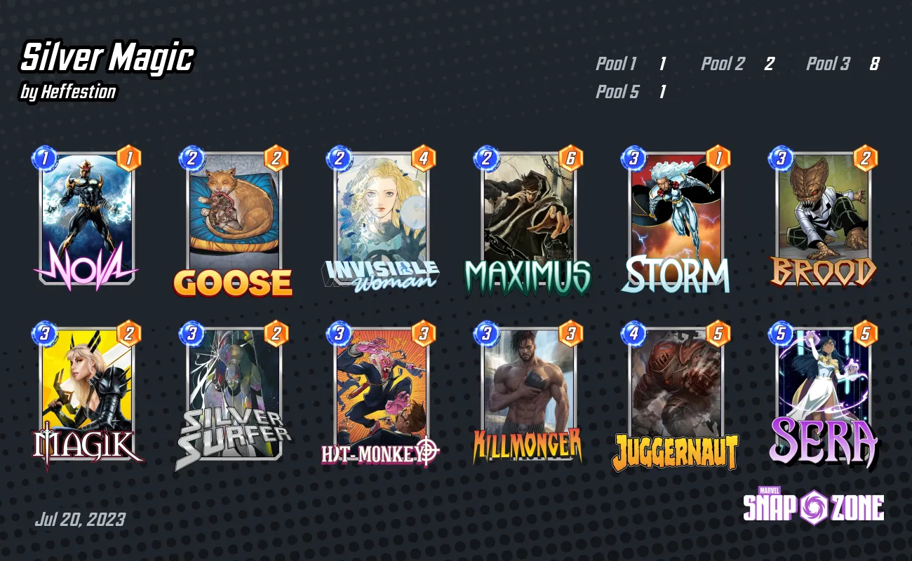 Silver Magic - Decks - Marvel Snap Zone