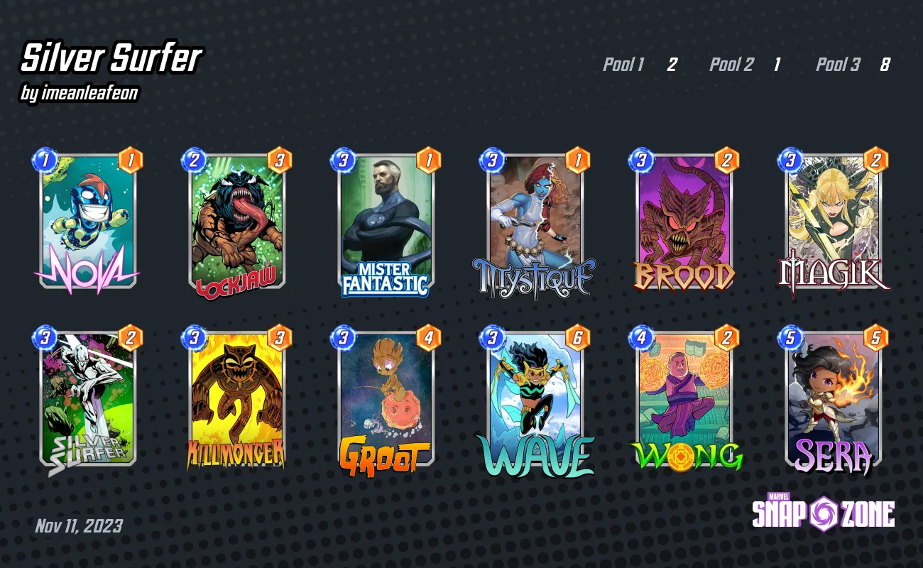 Silver Surfer - Decks - Marvel Snap Zone