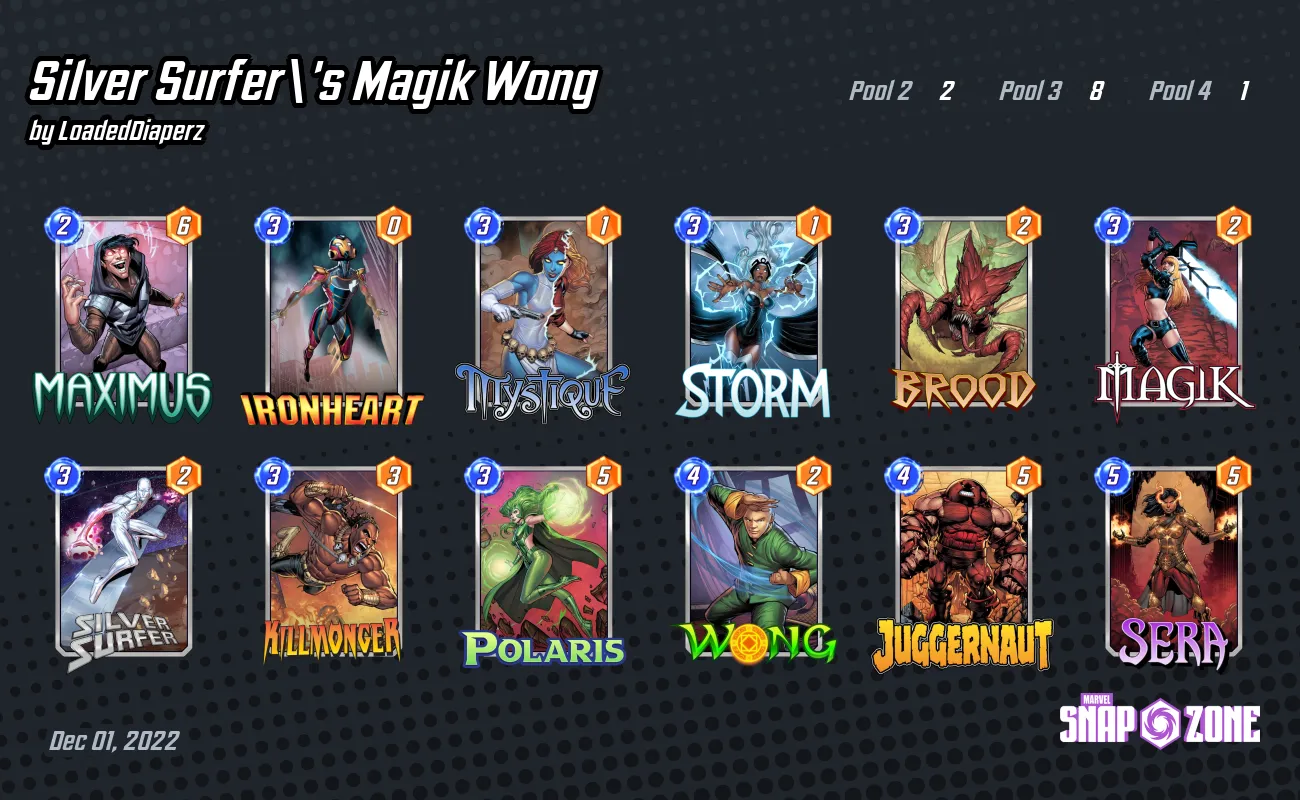 Silver Surfer's Magik Wong - Decks - Marvel Snap Zone