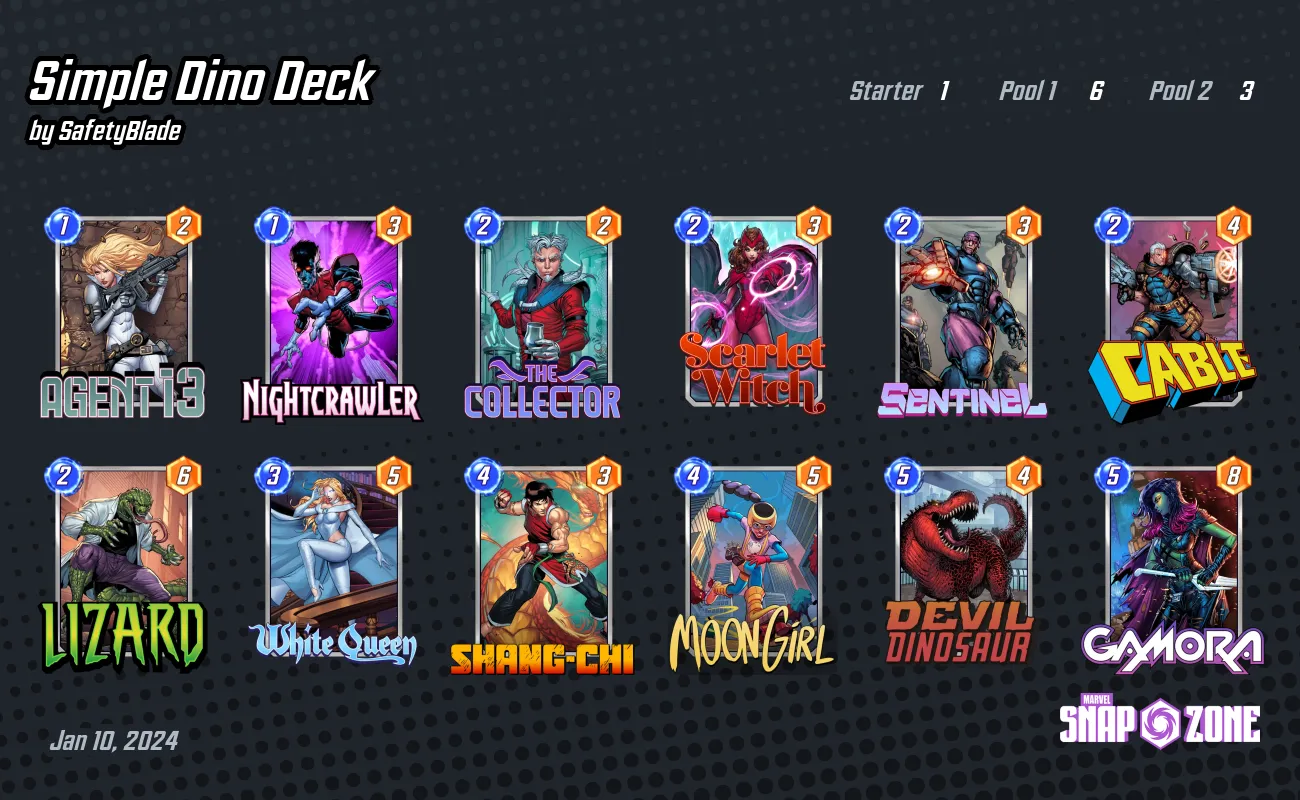 Simple Dino Deck - Decks - Marvel Snap Zone