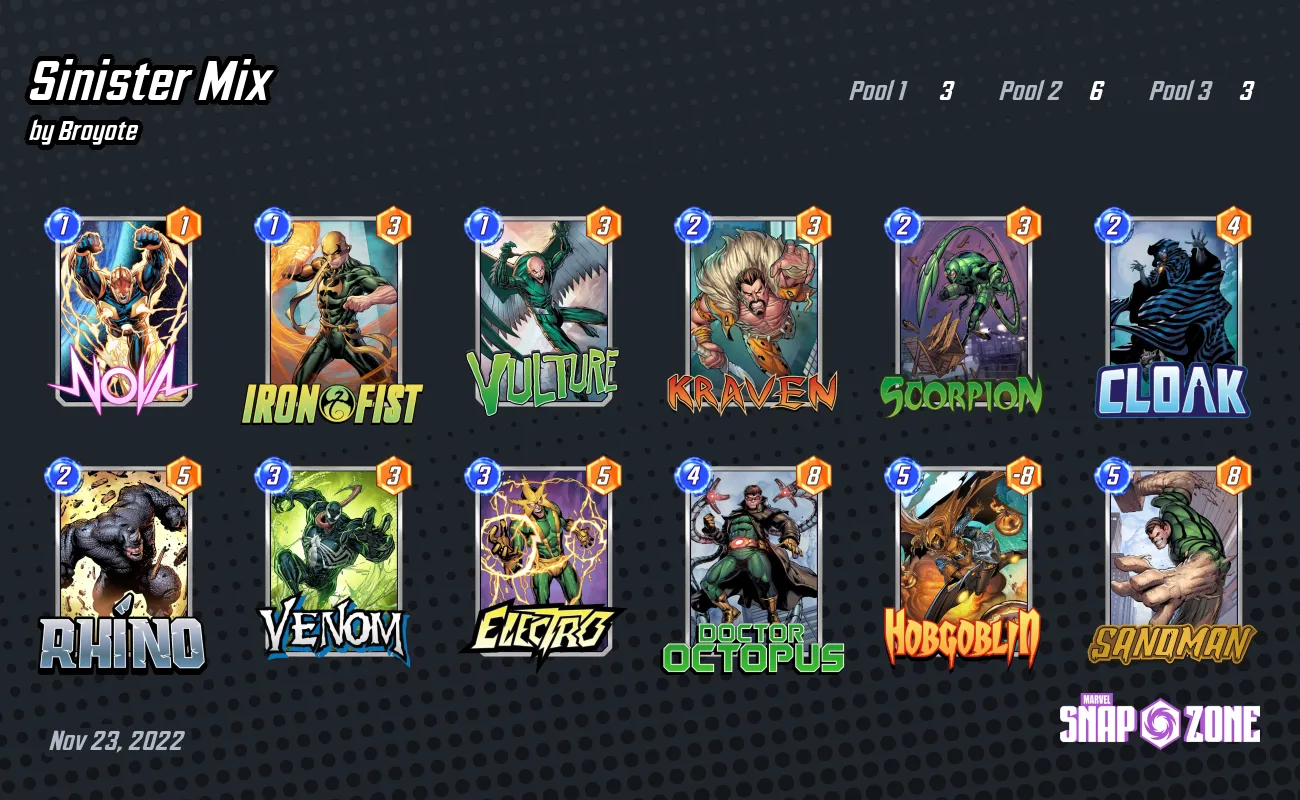 Sinister Mix - Decks - Marvel Snap Zone