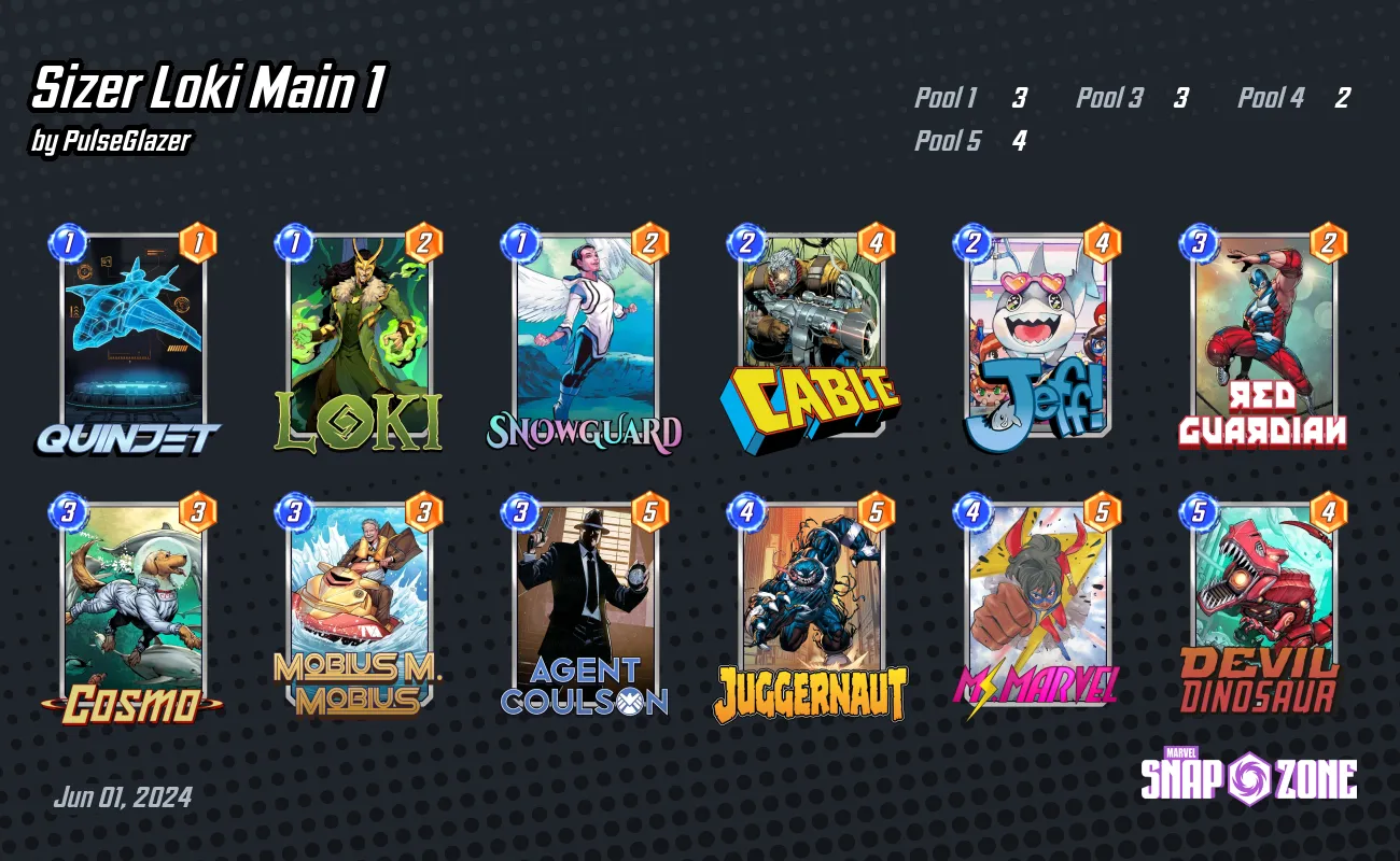 Sizer Loki Main 1 - Decks - Marvel Snap Zone