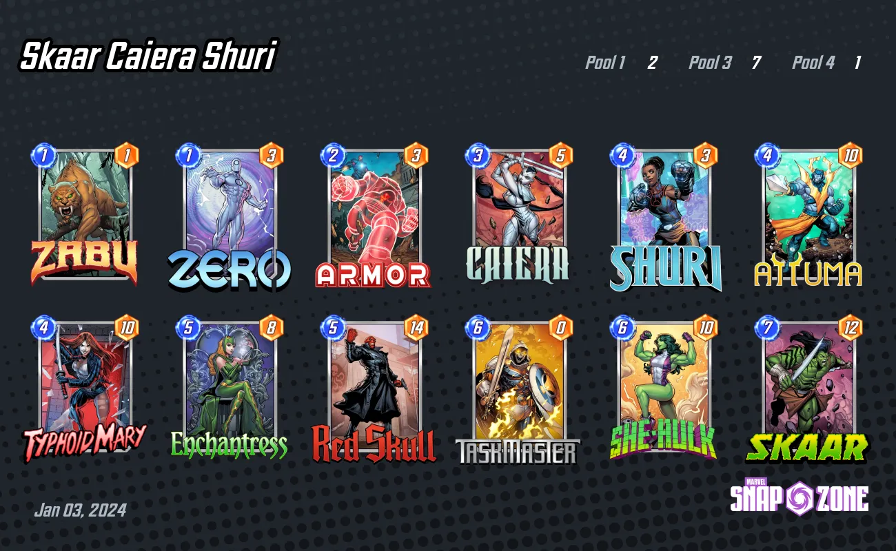 Skaar Caiera Shuri - Decks - Marvel Snap Zone